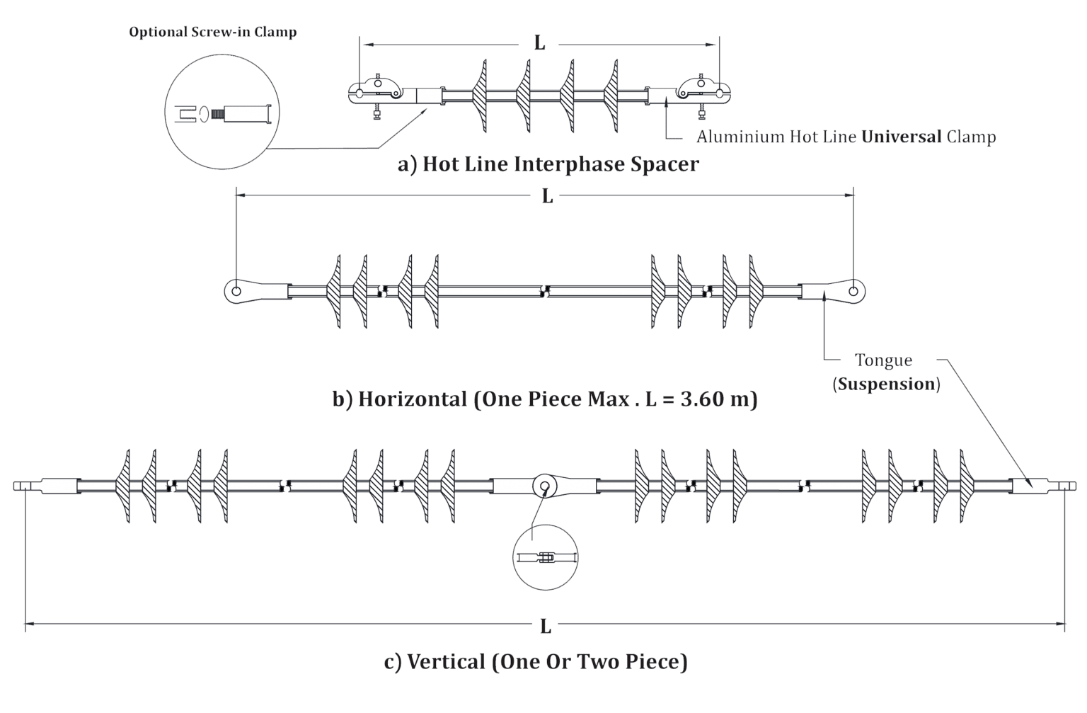 Interphase Spacers - Safdar Sassani & CO.